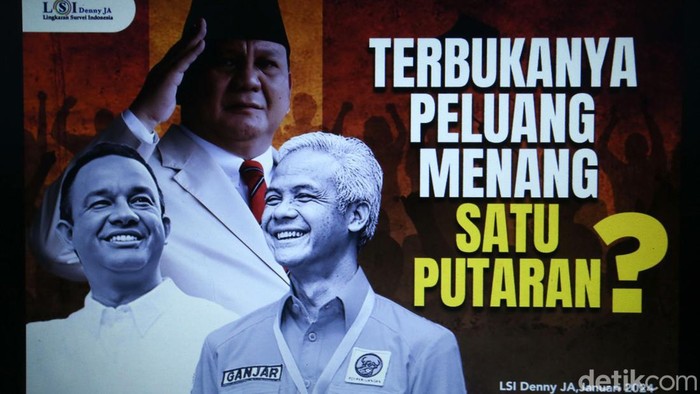 Survei Terbaru Lsi Prabowo Gibran 46 6