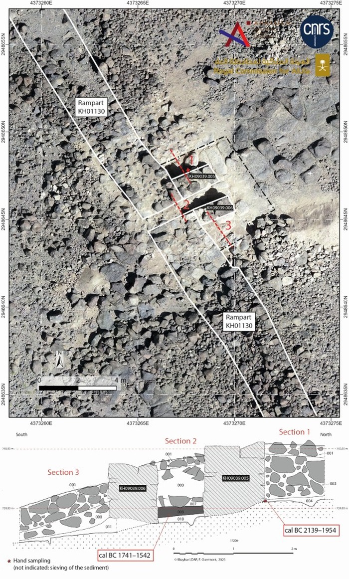 Penampakan Benteng Besar 4.000 Tahun Ditemukan di Saudi