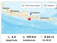 Gempa M 4,4 Guncang Malang