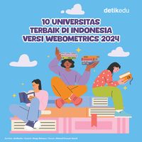 Infografis: 10 Kampus Terbaik di Indonesia Versi Webometrics 2024