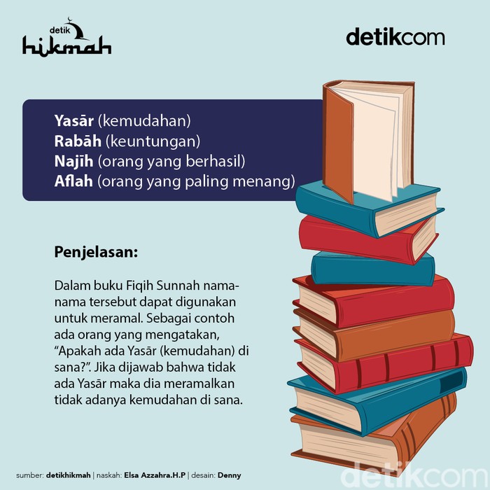 Rasulullah SAW Larang Nama-nama Ini Diberikan kepada Anak