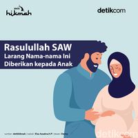 Rasulullah SAW Larang Nama-nama Ini Diberikan kepada Anak