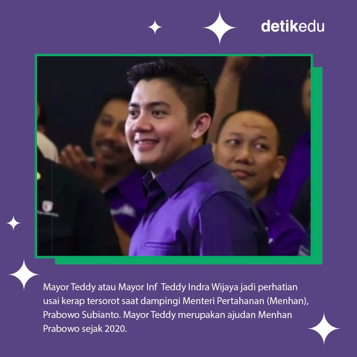 Infografis: Profil Pendidikan Mayor Teddy Ajudan Prabowo