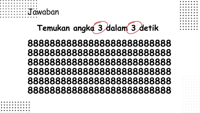 Tes IQ, Buktikan Ketajaman Otakmu di Atas Rata-rata