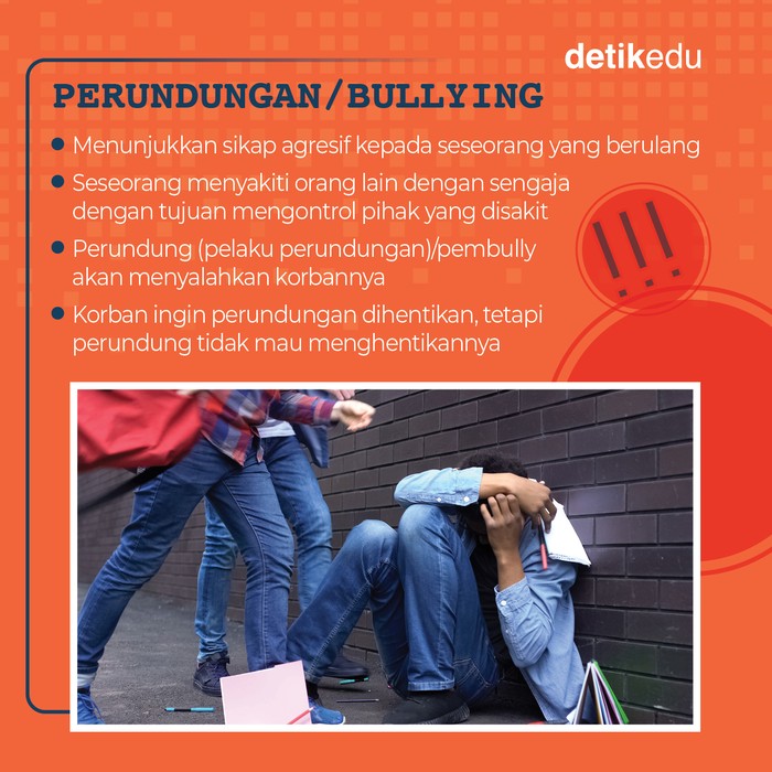 Infografis: Beda Bercanda, Bullying, Sarkasme dan Konflik