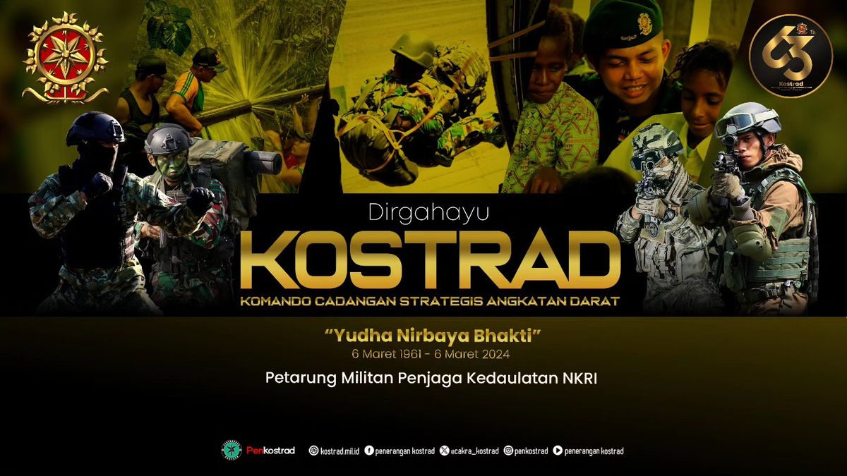 Logotipo De Kostrad Cdr Logo Yanma Polri Pelayanan Markas Polri Logo