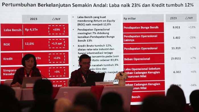 Bank OCBC NISP Bagikan Dividen Rp 1,65 Triliun
