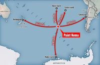 Point Nemo: Kuburan Antariksa di Tempat Paling Terisolasi di Bumi