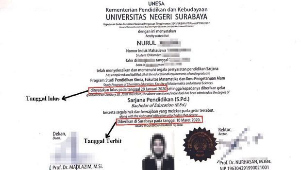 Tanggal Ijazah S1 dan SMA Letaknya di Mana? Begini Cara Ceknya! Tanggal Ijazah S1 dan SMA Letaknya di Mana? Begini Cara Ceknya!