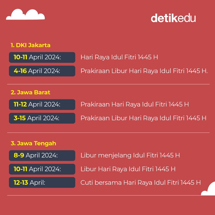 Infografis: Jadwal Libur Lebaran 2024 buat Siswa SD-SMP-SMA di Indonesia