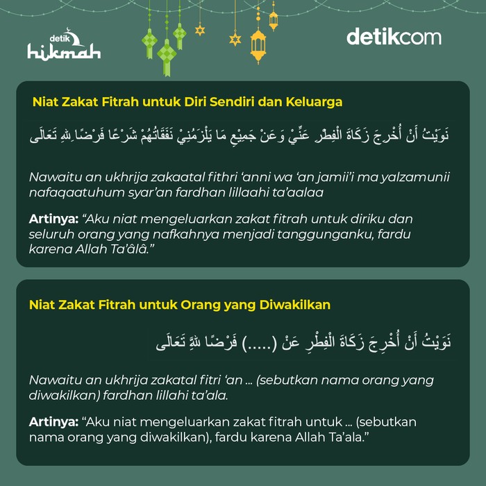 Niat Zakat Fitrah untuk Diri Sendiri, Istri, Anak, dan Keluarga