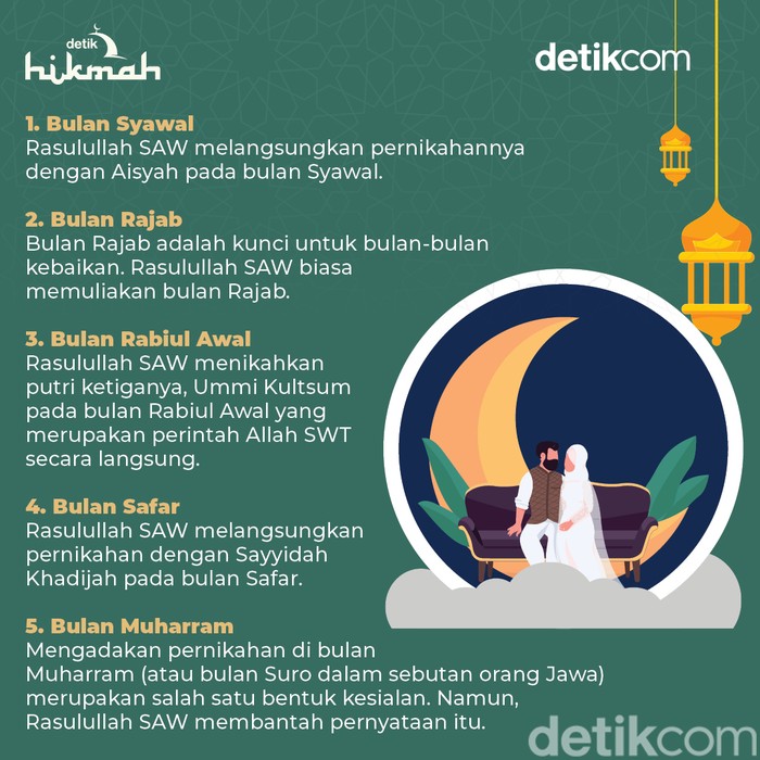5 Bulan yang Baik untuk Menikah Menurut Islam
