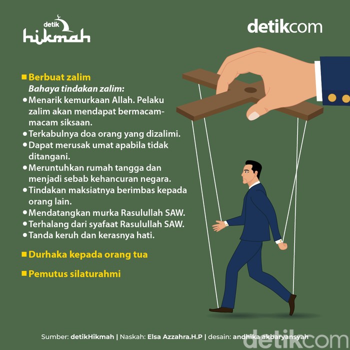 3 Dosa yang Siksanya Dipercepat di Dunia