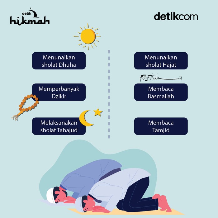 10 Amalan dan Adab agar Doa Cepat Dikabulkan, Awali dengan Sholawat
