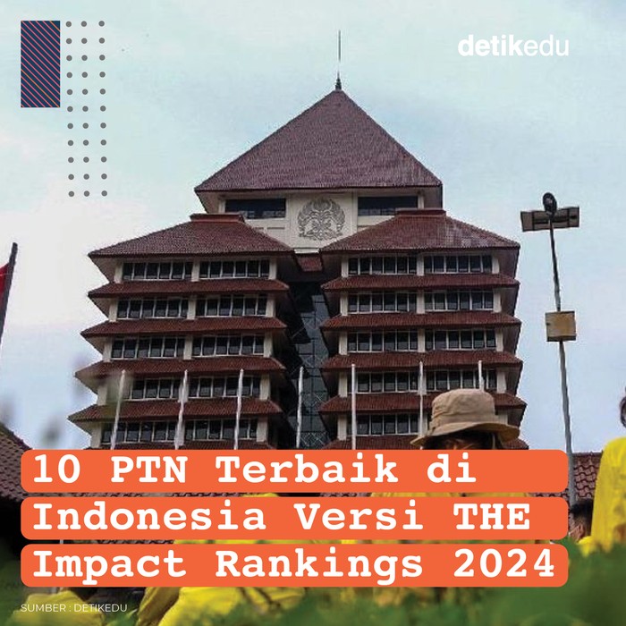 Infografis: 10 PTN Terbaik Versi THE Impact Rankings 2024