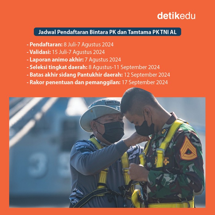 Pendaftaran Bintara-Tamtama PK AL 2024 Dibuka 8 Juli, Lulusan SMP Bisa Daftar!