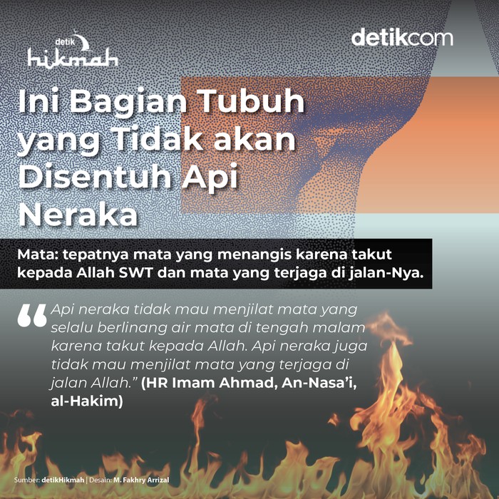 Ini Bagian Tubuh yang Tidak akan Disentuh Api Neraka Ini Bagian Tubuh yang Tidak akan Disentuh Api Neraka