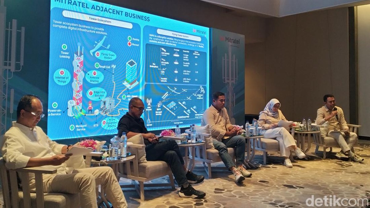 FTS, Menara Telekomunikasi di Langit Indonesia Jangkau Daerah Pelosok