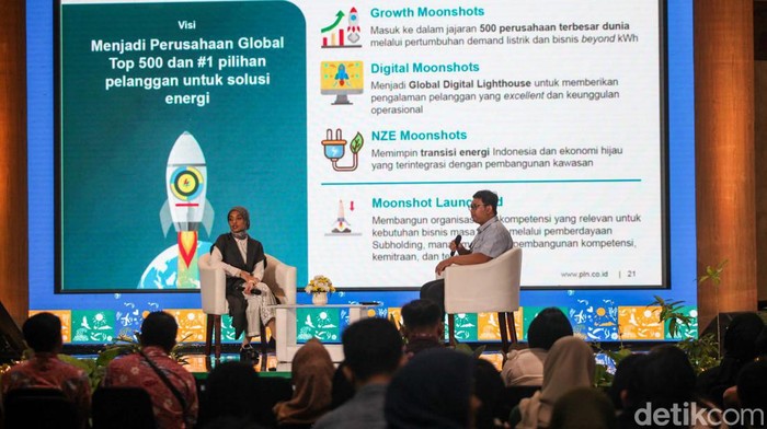 PLN Kembangkan Ekosistem Biomassa untuk Net Zero Emission PLN Kembangkan Ekosistem Biomassa untuk Net Zero Emission