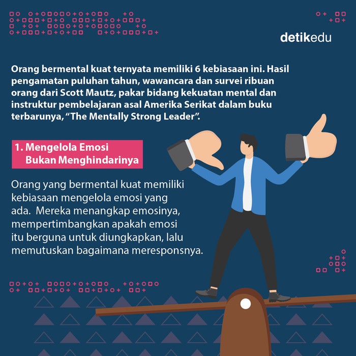 Infografis: 6 Kebiasaan Orang Bermental Kuat
