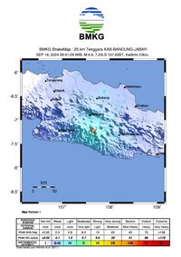 Tentang Sesar Garsela, Pemicu Gempa M 4,9 Bandung 18 September 2024