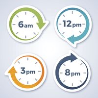 Apa Beda AM dan PM? Ini Cara Mengetahuinya dengan Mudah