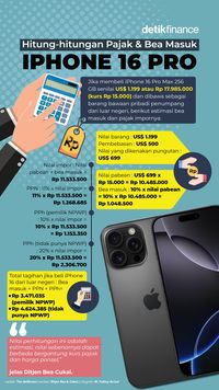 Cek! Rincian Pajak & Bea Masuk iPhone 16