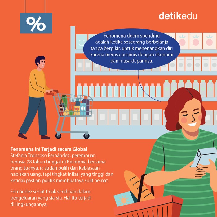 Infografis: Doom Spending, Fenomena Global yang Ngetrend di Kalangan ...