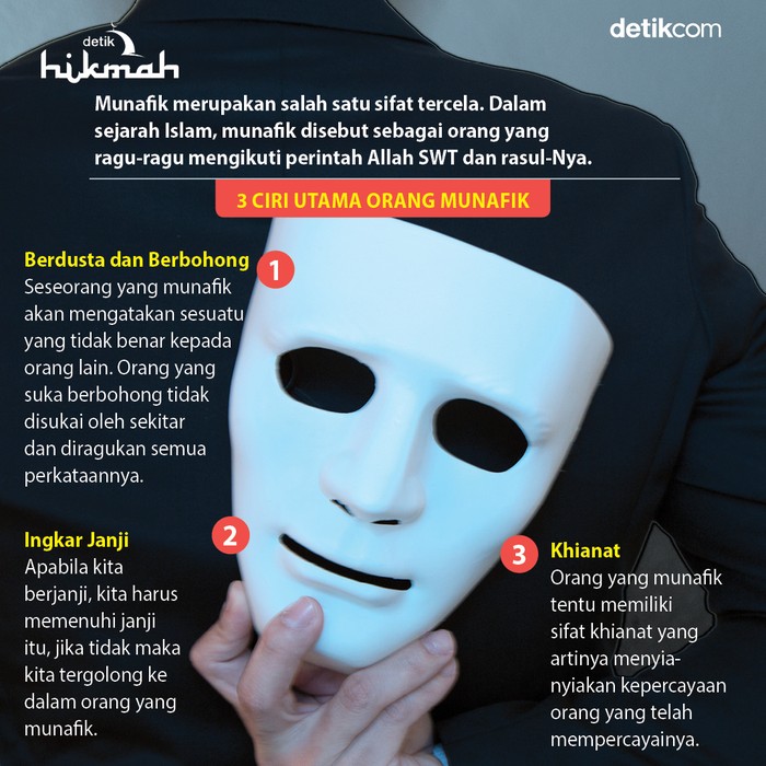 3 Ciri Utama Orang Munafik, Salah Satunya Suka Ingkar Janji