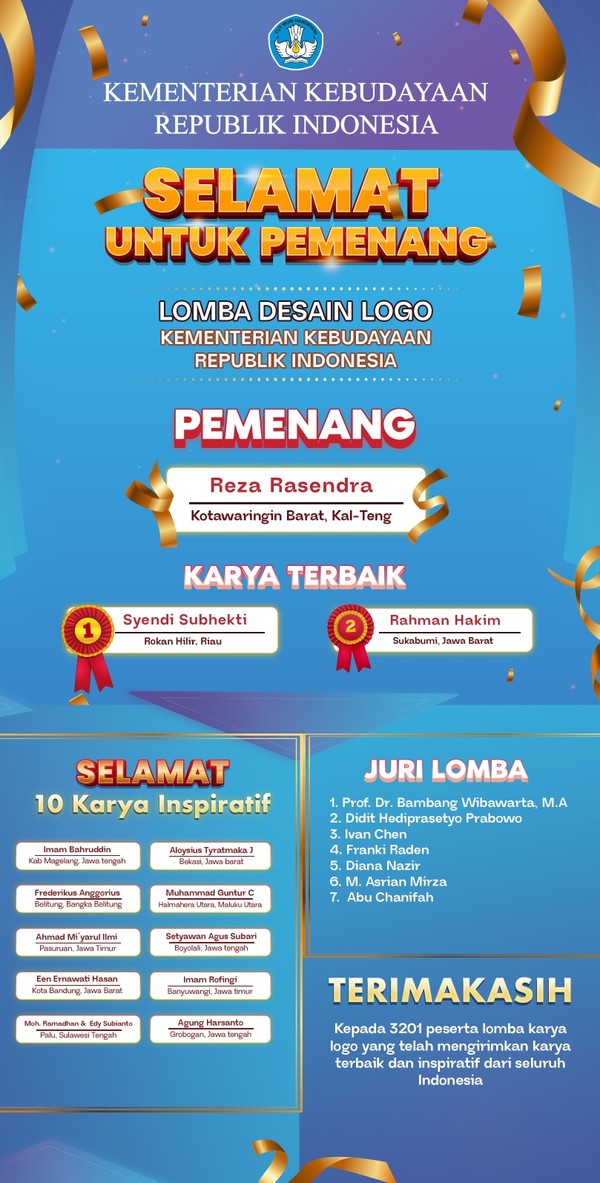 Lomba Logo Pemenang Lomba Logo HUT Pertamina Ke 59