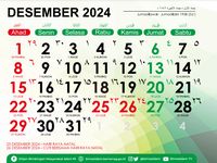 Kalender Hijriah Hari Ini 1 Desember 2024 Tanggal Berapa? Cek di Sini!