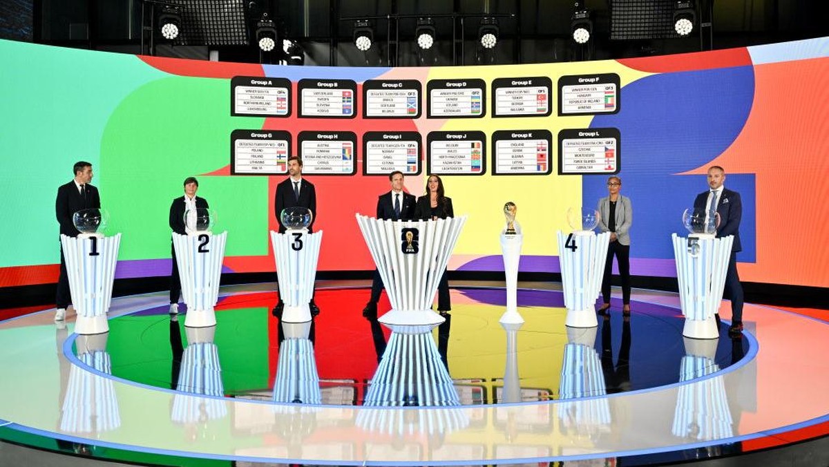 Ini Hasil Drawing Kualifikasi Piala Dunia 2026 Zona Eropa