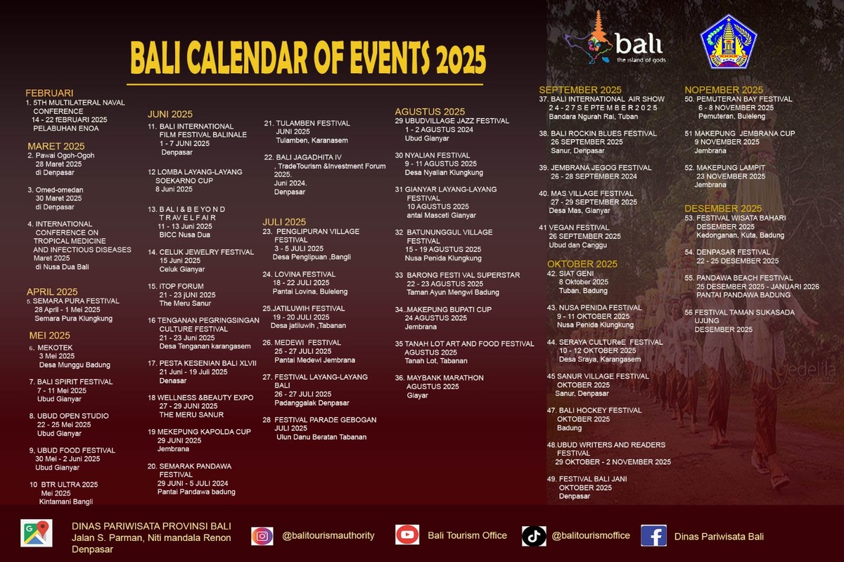Bali Calendar of Events 2025 Diluncurkan, Ada 56 Acara Dongkrak ...
