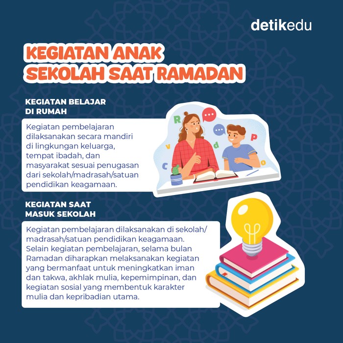 Infografis: Jadwal Libur dan Masuk Sekolah Saat Ramadan 2025, Save Nih!