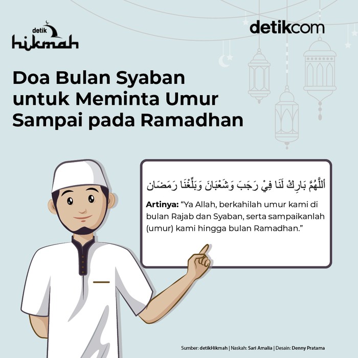 Doa Bulan Syaban untuk Meminta Umur Sampai pada Ramadhan