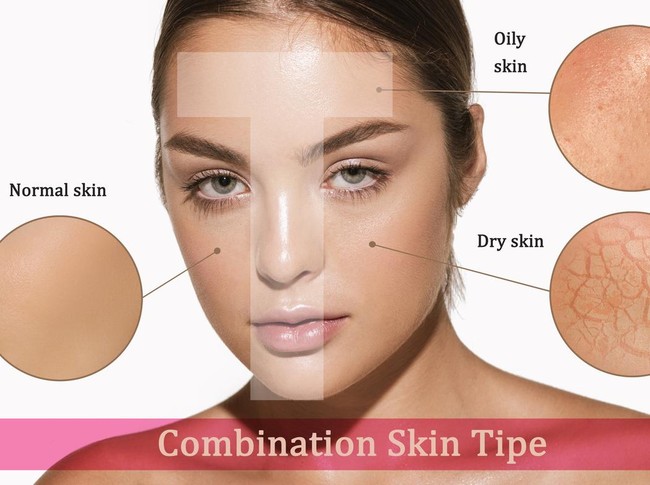 Cara Mengetahui Jenis Kulit Wajah dan Perawatannya yang Tepat