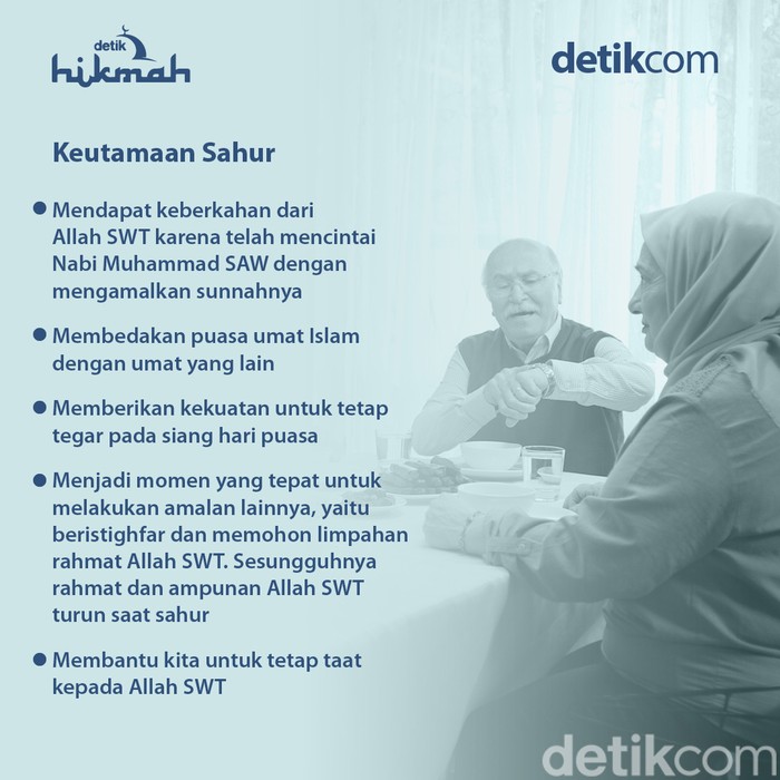 Puasa Tidak Sahur Sah-sah Saja, Tapi...