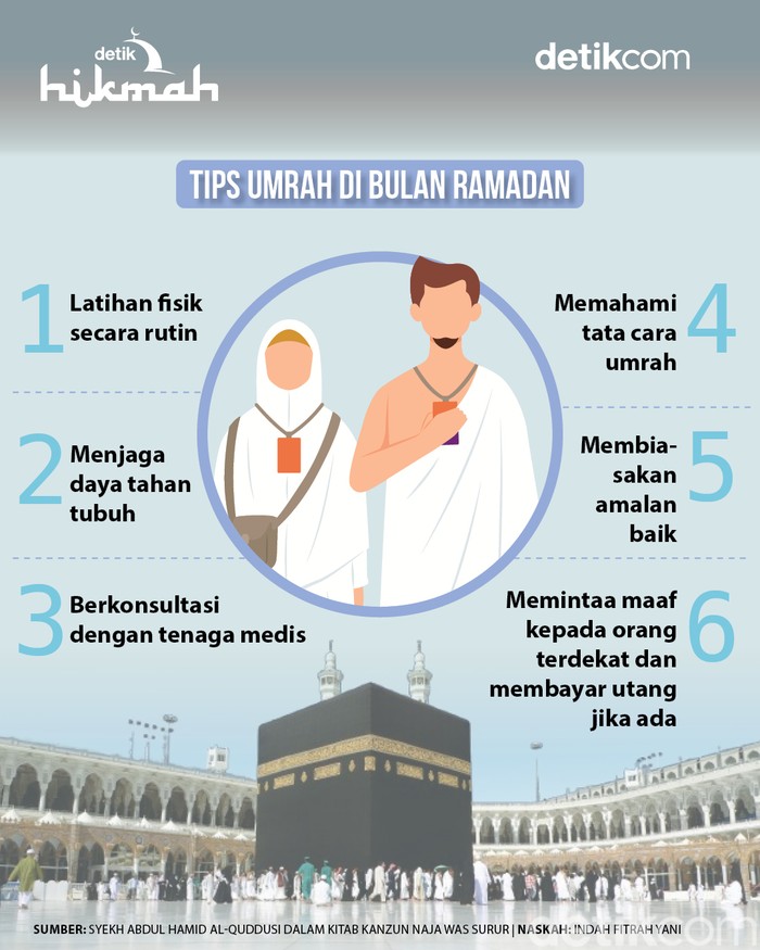 6 Tips Umrah Lancar di Bulan Ramadan