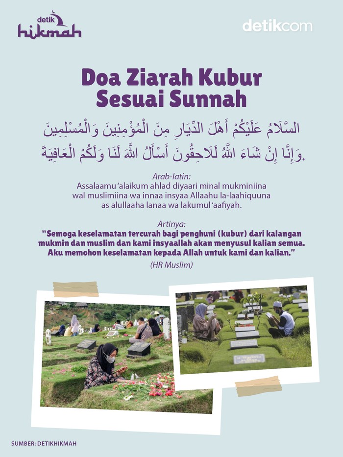 Urutan Doa Ziarah Kubur