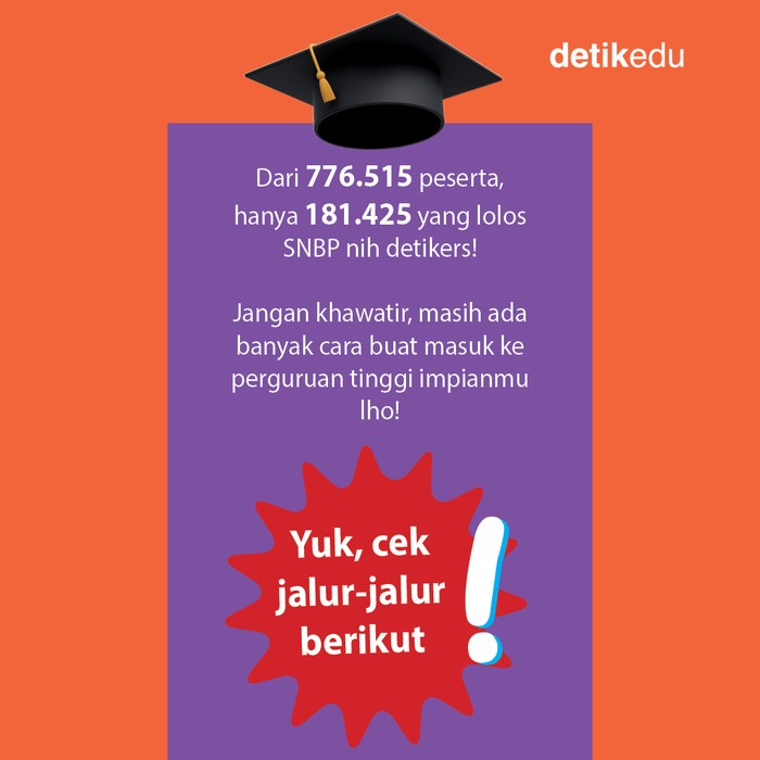 Edukasi Terkini : Infografis: Jangan Terpuruk Bila Gagal SNBP 2025, Ini ...