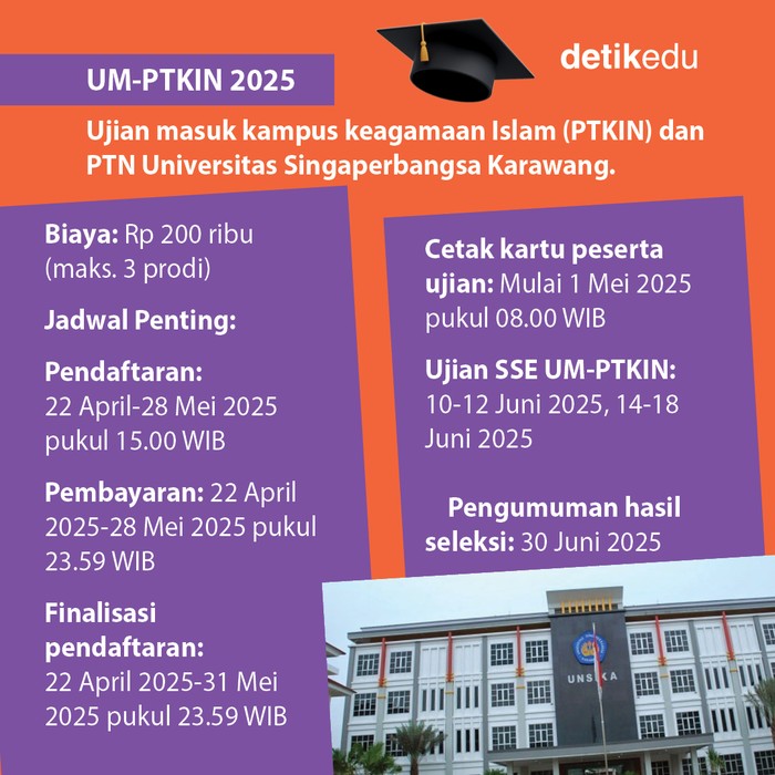 Infografis: Jangan Terpuruk Bila Gagal SNBP 2025, Ini Jalur Masuk ...