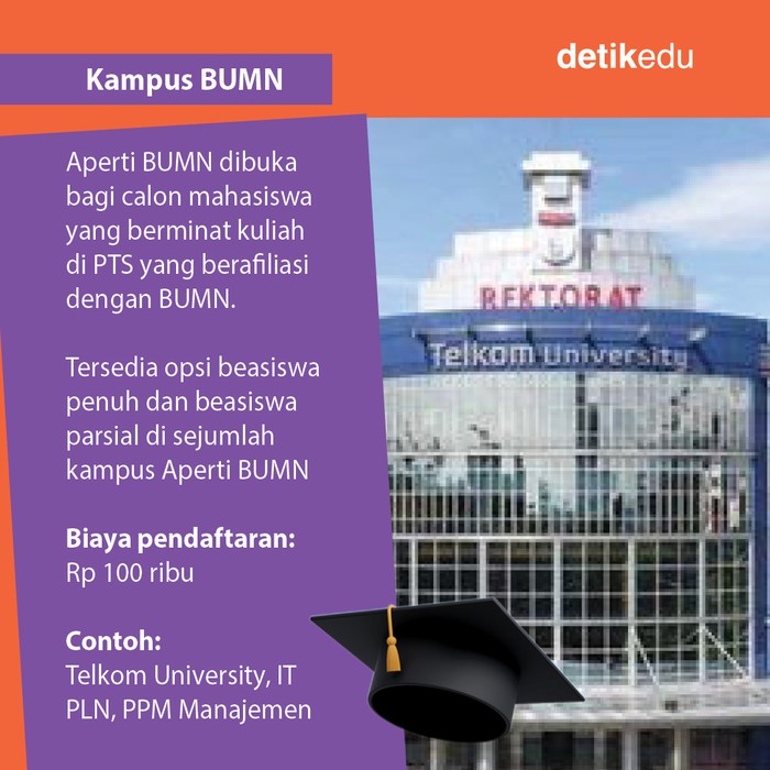 Infografis: Jangan Terpuruk Bila Gagal SNBP 2025, Ini Jalur Masuk ...