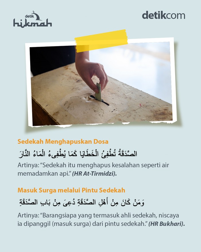 5 Keutamaan Sedekah di Bulan Ramadan