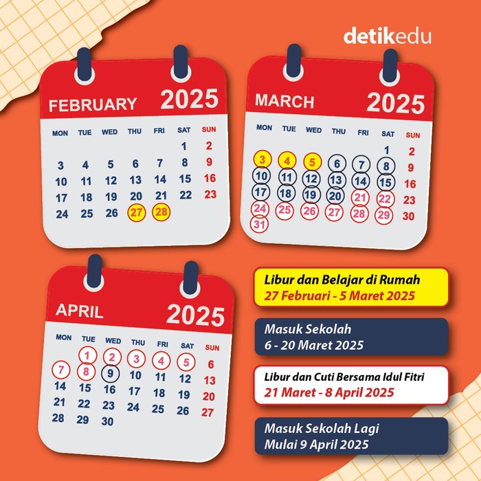 Infografis: Save Nih! Jadwal Terbaru Libur Lebaran 2025 Buat Anak Sekolah