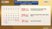 Tanggal Merah Maret 2025: Ada Libur Panjang Hari Suci Nyepi dan Idul Fitri