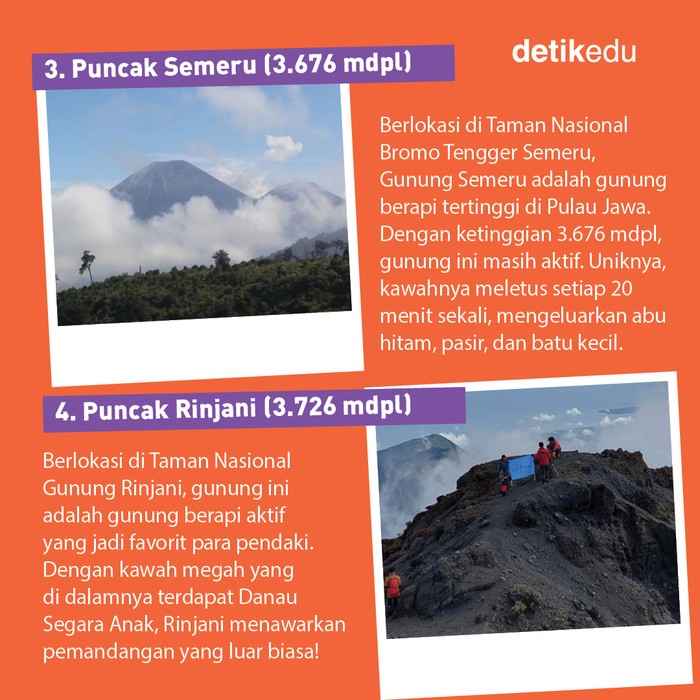 Infografis: 7 Puncak Tertinggi di Indonesia 'The Seven Summits', Ada Carstensz