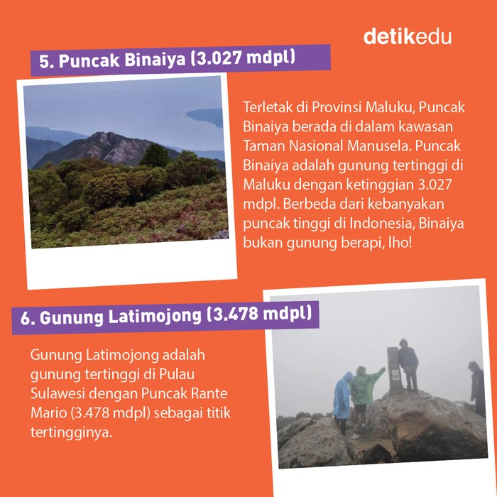 Infografis: 7 Puncak Tertinggi di Indonesia 'The Seven Summits', Ada Carstensz