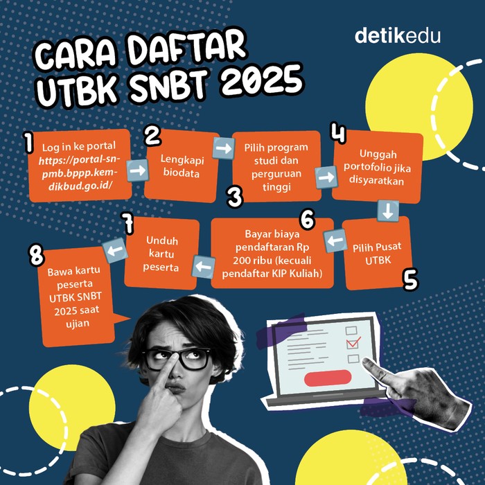 Infografis: UTBK SNBT 2025 Dibuka Besok! Ini Syarat dan Cara Pendaftarannya