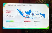 Daimler Gelar Program Bus Mercedes-Benz Lebaran Rescue 2025, Siapkan 7 ...