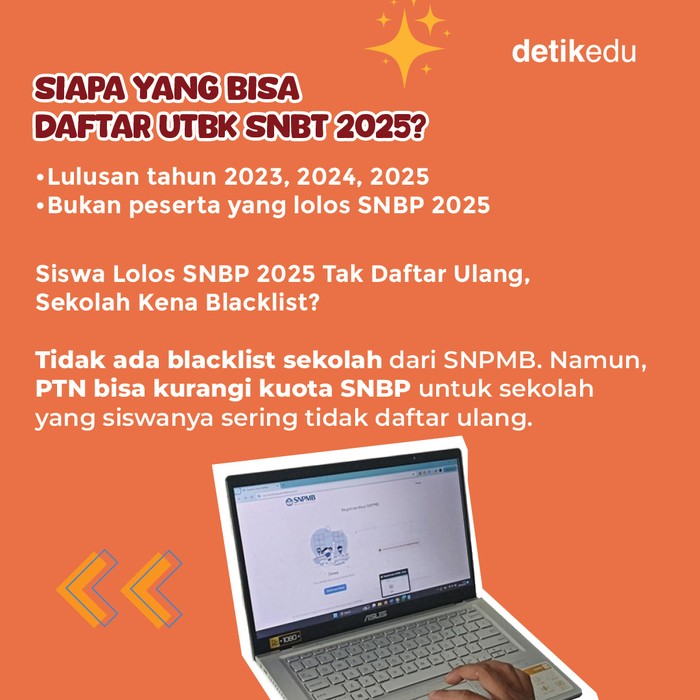 Infografis: Lolos SNBP 2025, Tak Bisa Ikut UTBK SNBT sampai 2027 & Jalur Mandiri